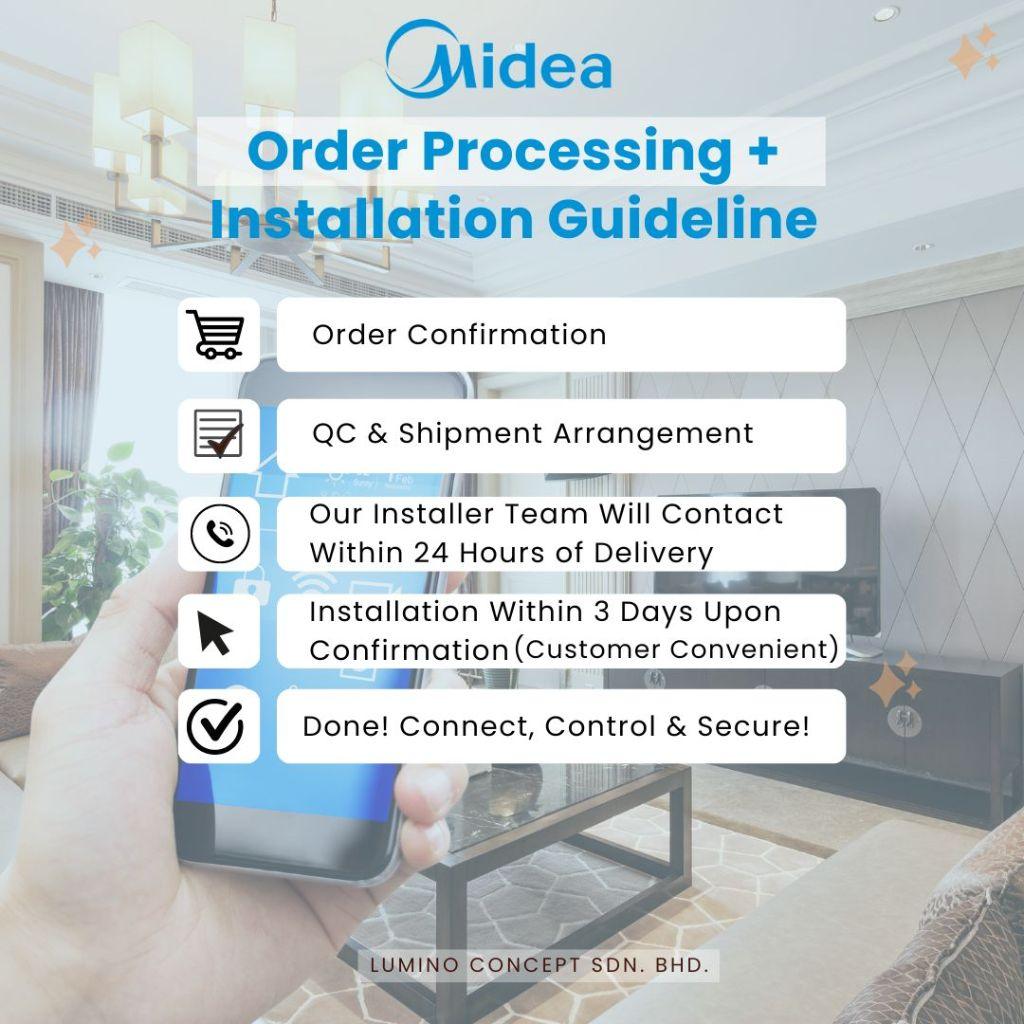 Midea BF205 SecureKey Pro: Smart Door Lock with Fingerprint | Password ...